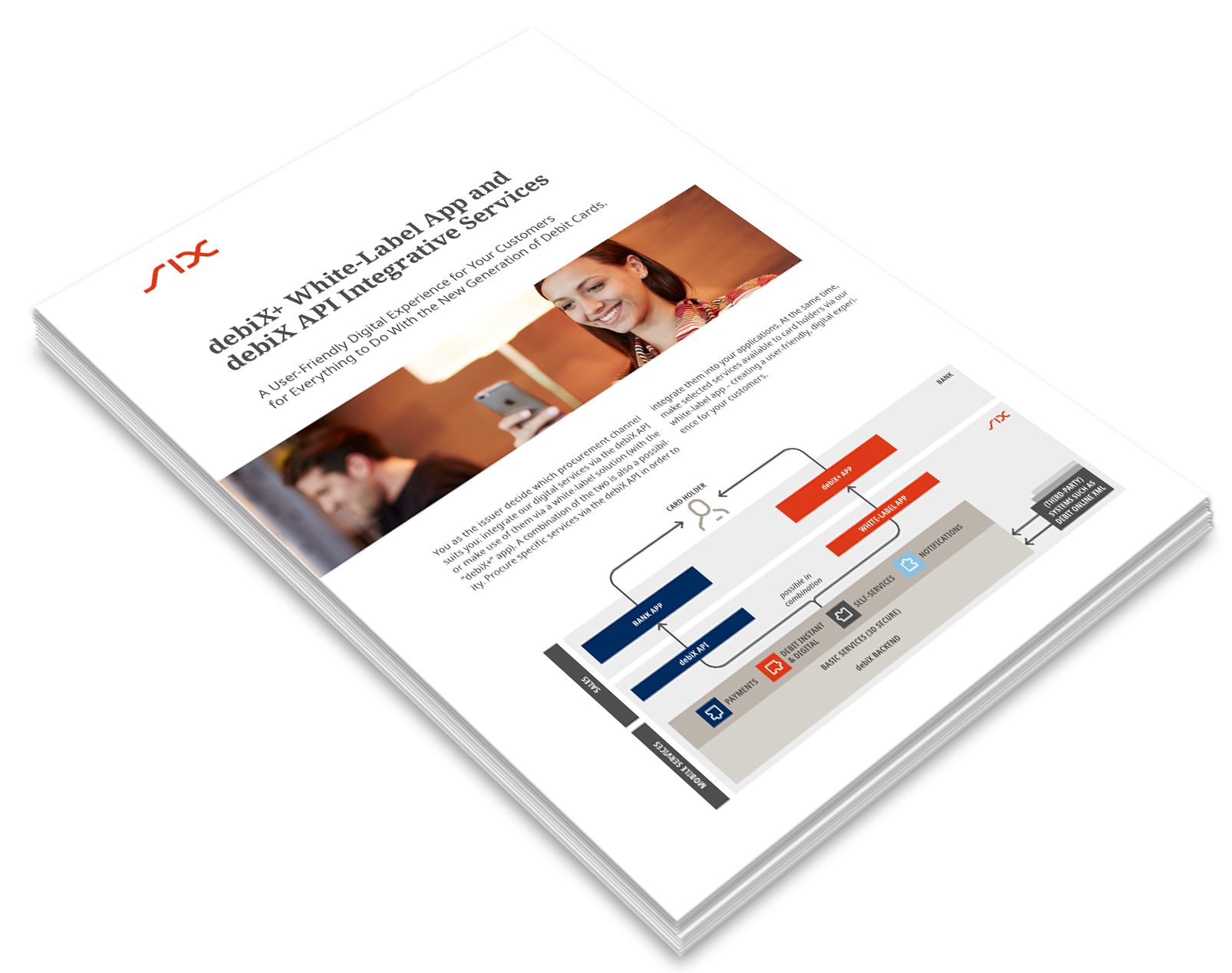 Digital Debit Card Services | SIX