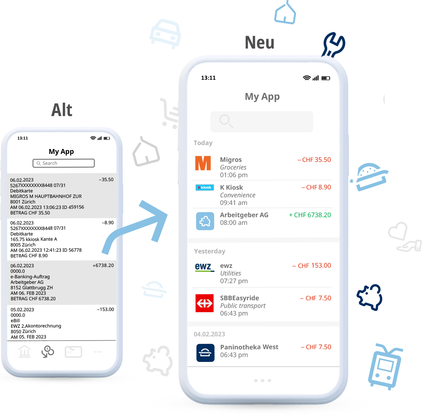 Payment Enrichment: Mehr Klarheit bei Transaktionen | SIX