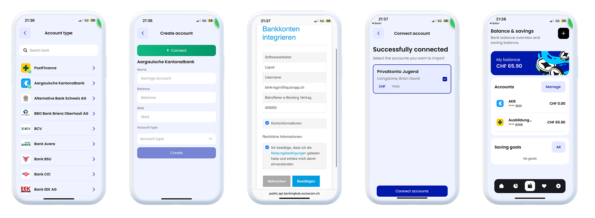 Multibanking for Private Individuals | SIX