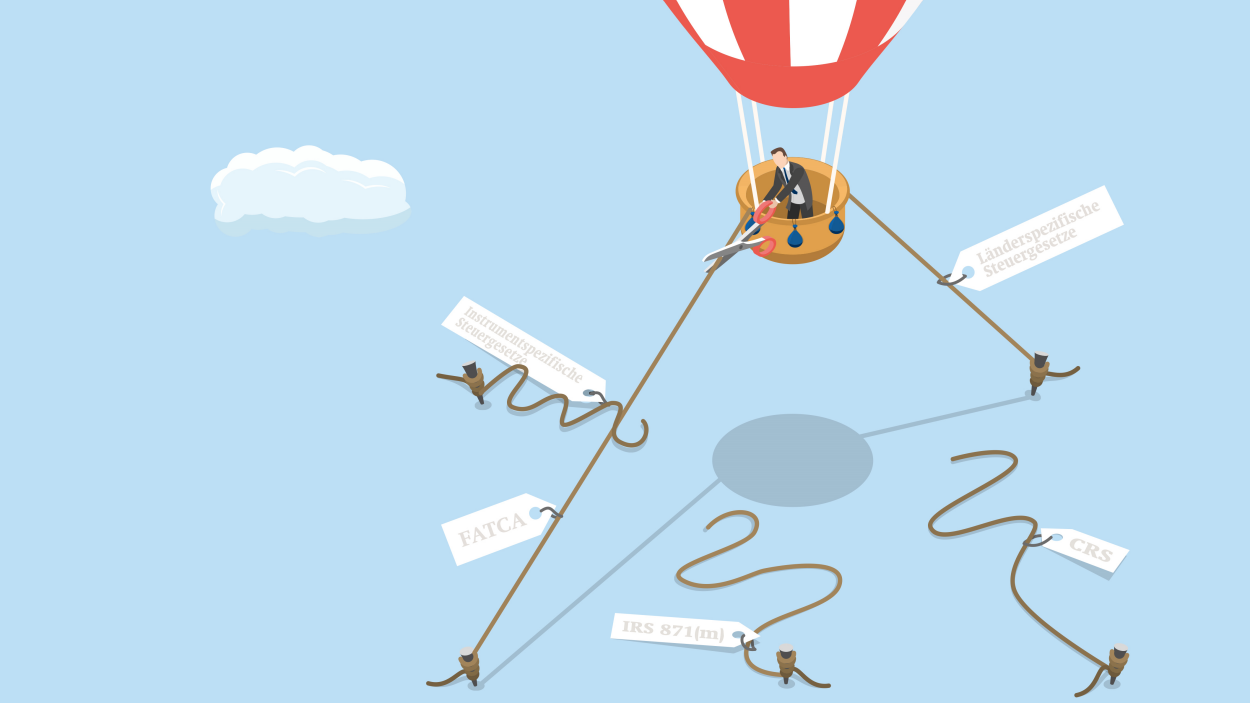 Fiscal Matters Made Easy | SIX on Tax