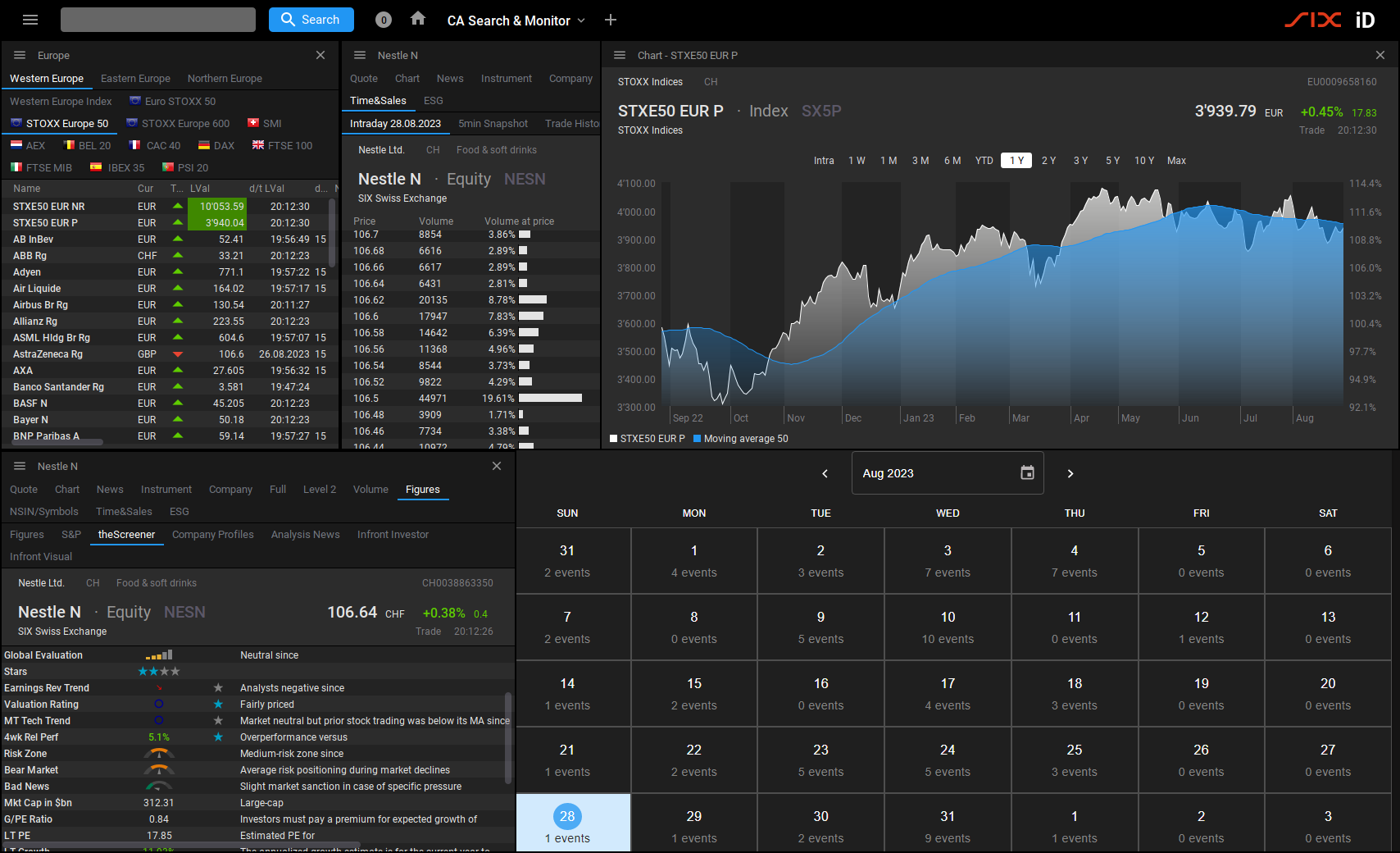SIX iD: Gain Instant Access to a Wealth of Financial Data | SIX