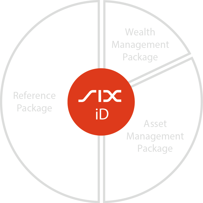 SIX iD: Gain Instant Access to a Wealth of Financial Data | SIX