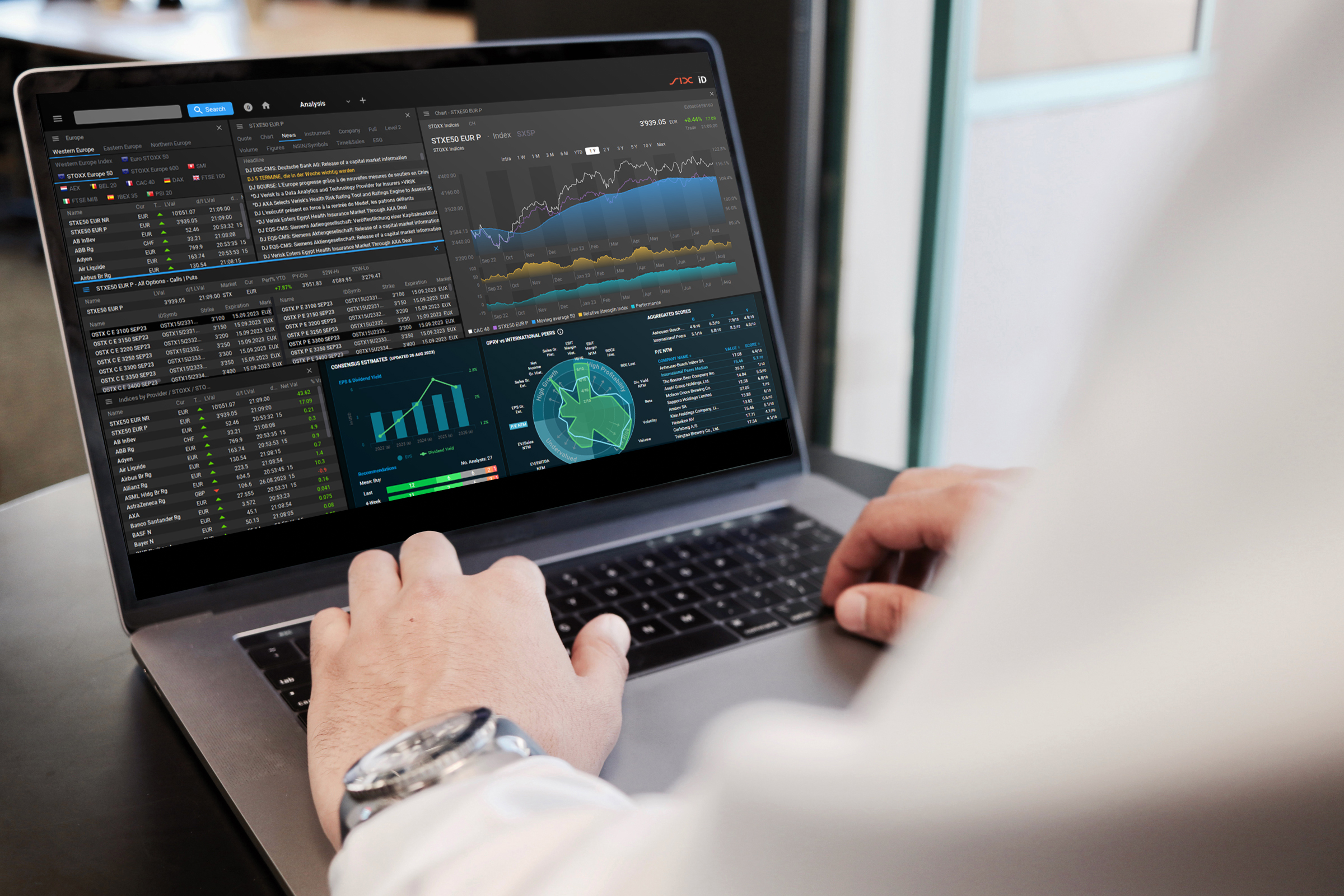SIX iD: Gain Instant Access to a Wealth of Financial Data | SIX