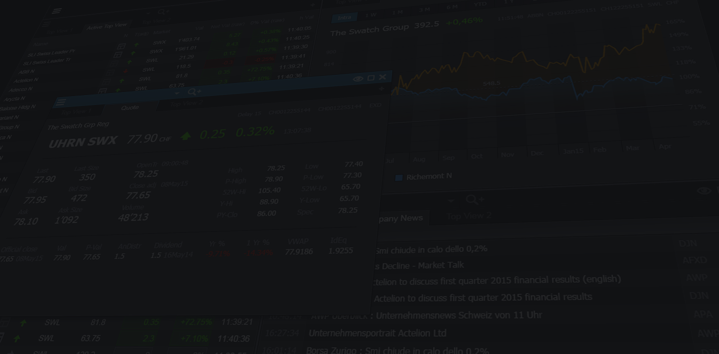 Swiss Trade Repository for Derivatives | SIX