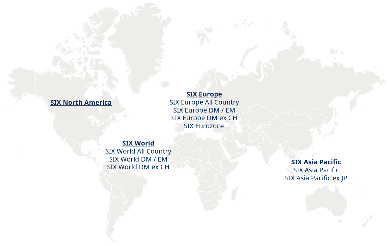 World Indices: Global Financial Market Insights | SIX
