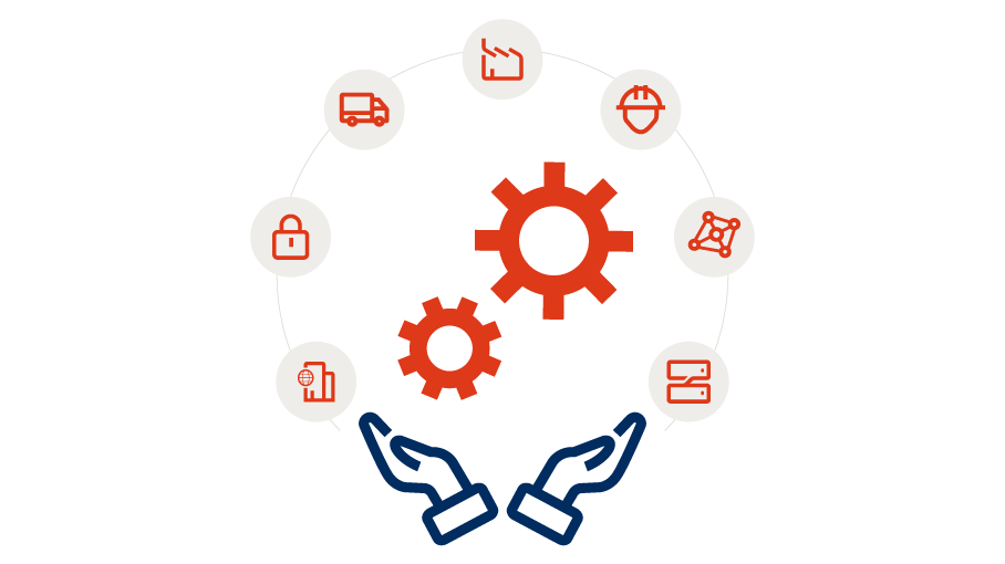 Global fund services and fund processing | SIX