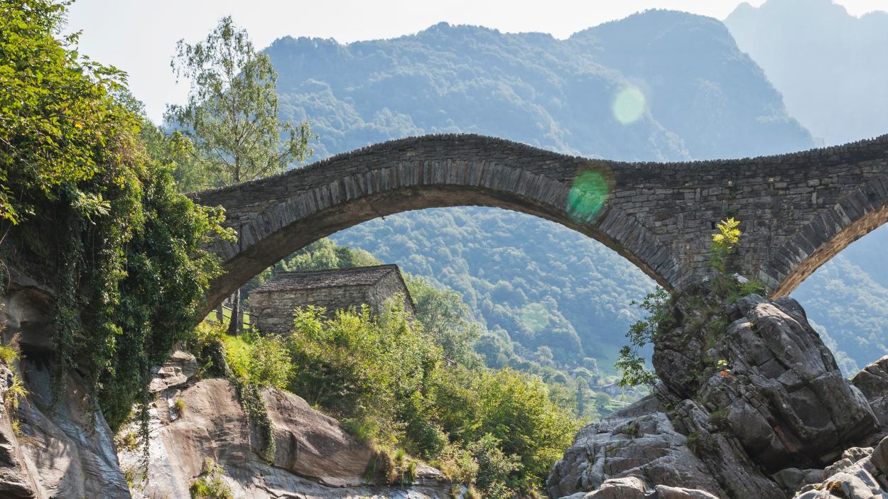 Technical Connectivity for SECOM | SIX