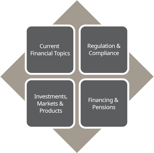 Advanced training on financial markets and products | SIX Further ...