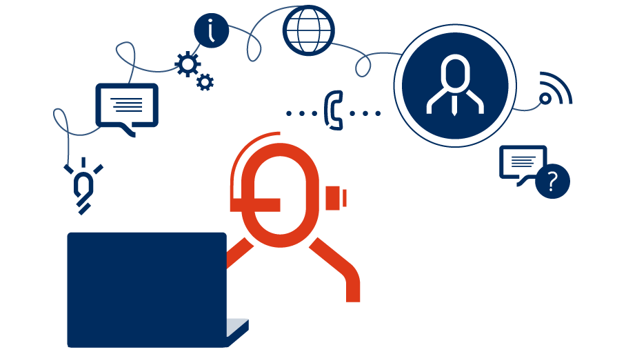 Exchange membership: Swiss Stock Exchange | SIX