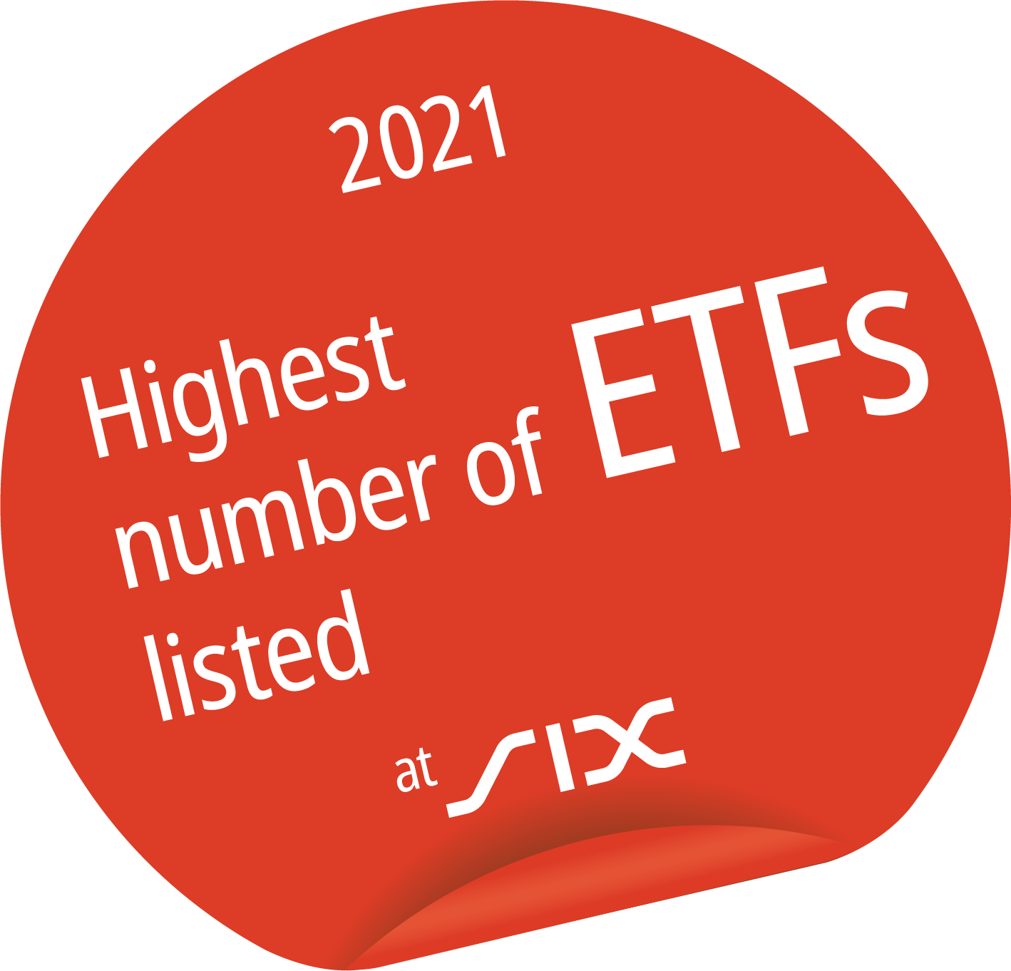 ETF Listing with SIX