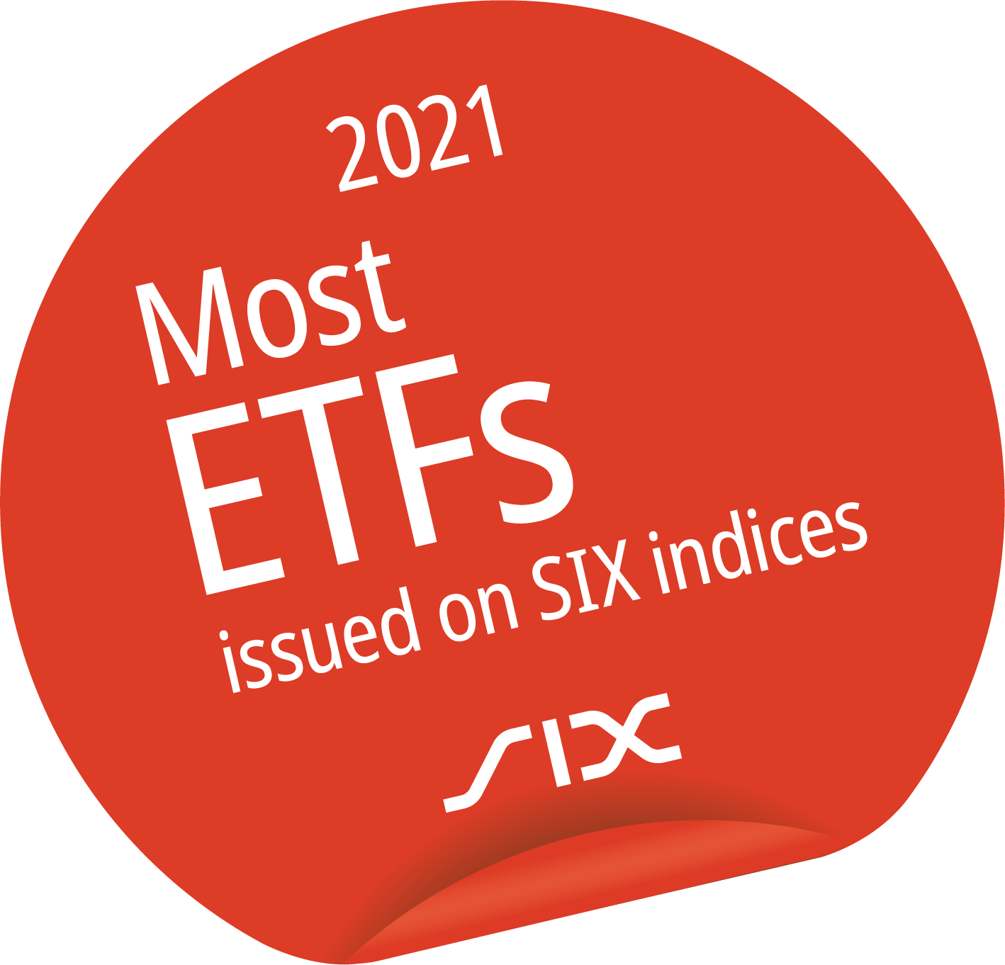 ETF Listing with SIX